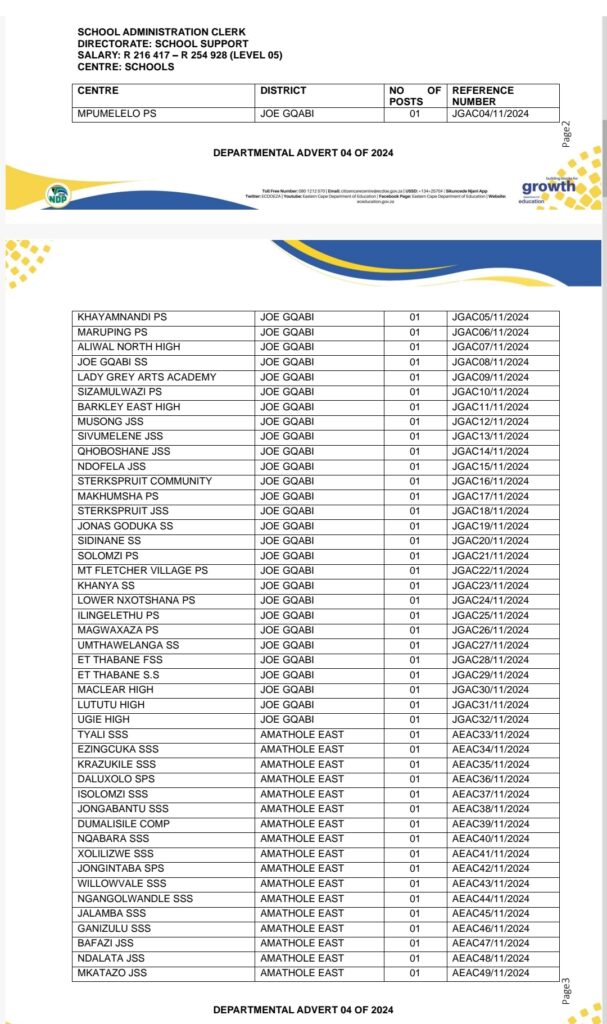 Teacher Assistant 2025 Jobs - Job Mall